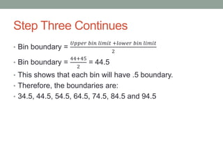Constructing a histogram | PPTX