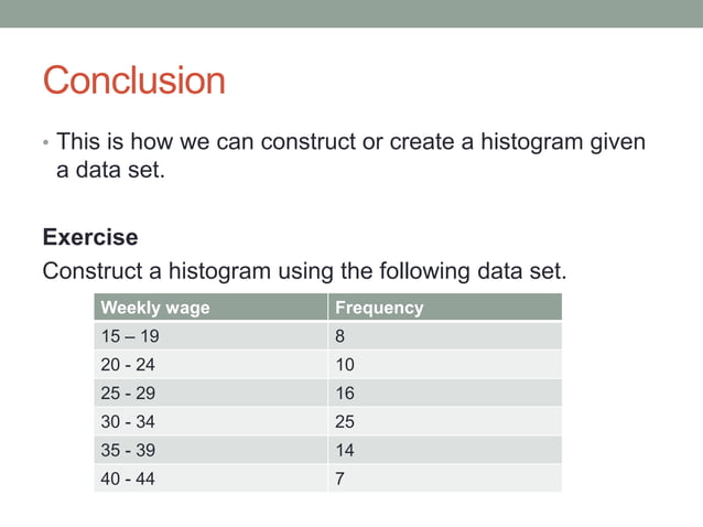 Constructing a histogram | PPTX