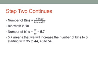 Constructing a histogram | PPTX