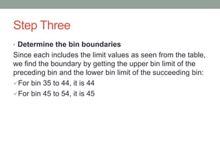 Constructing a histogram | PPTX