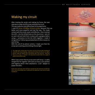 Constructing a multi touch interface | PDF