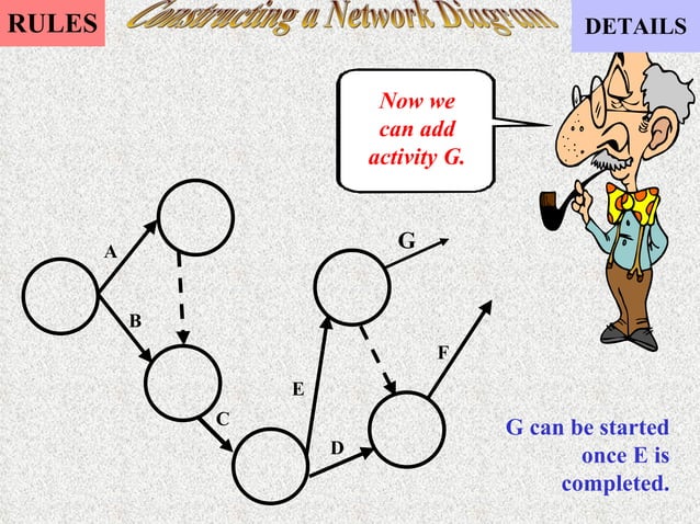 Constructing a network diagram | PPT