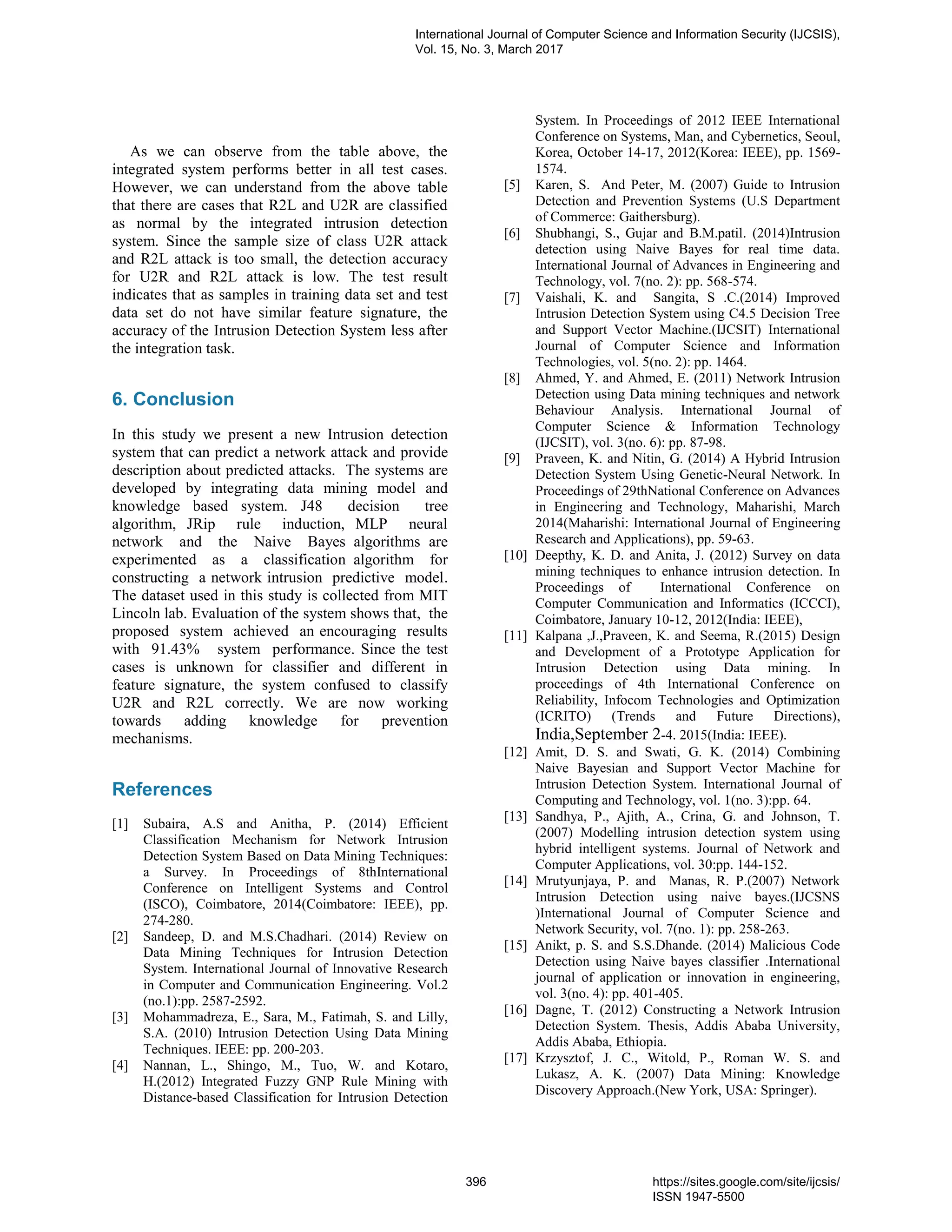 Constructing a predictive model for an intelligent network intrusion ...