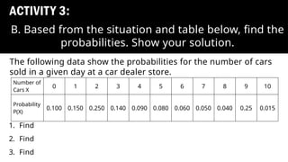 Constructing a Probability Distribution.pptx