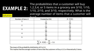 Constructing a Probability Distribution.pptx
