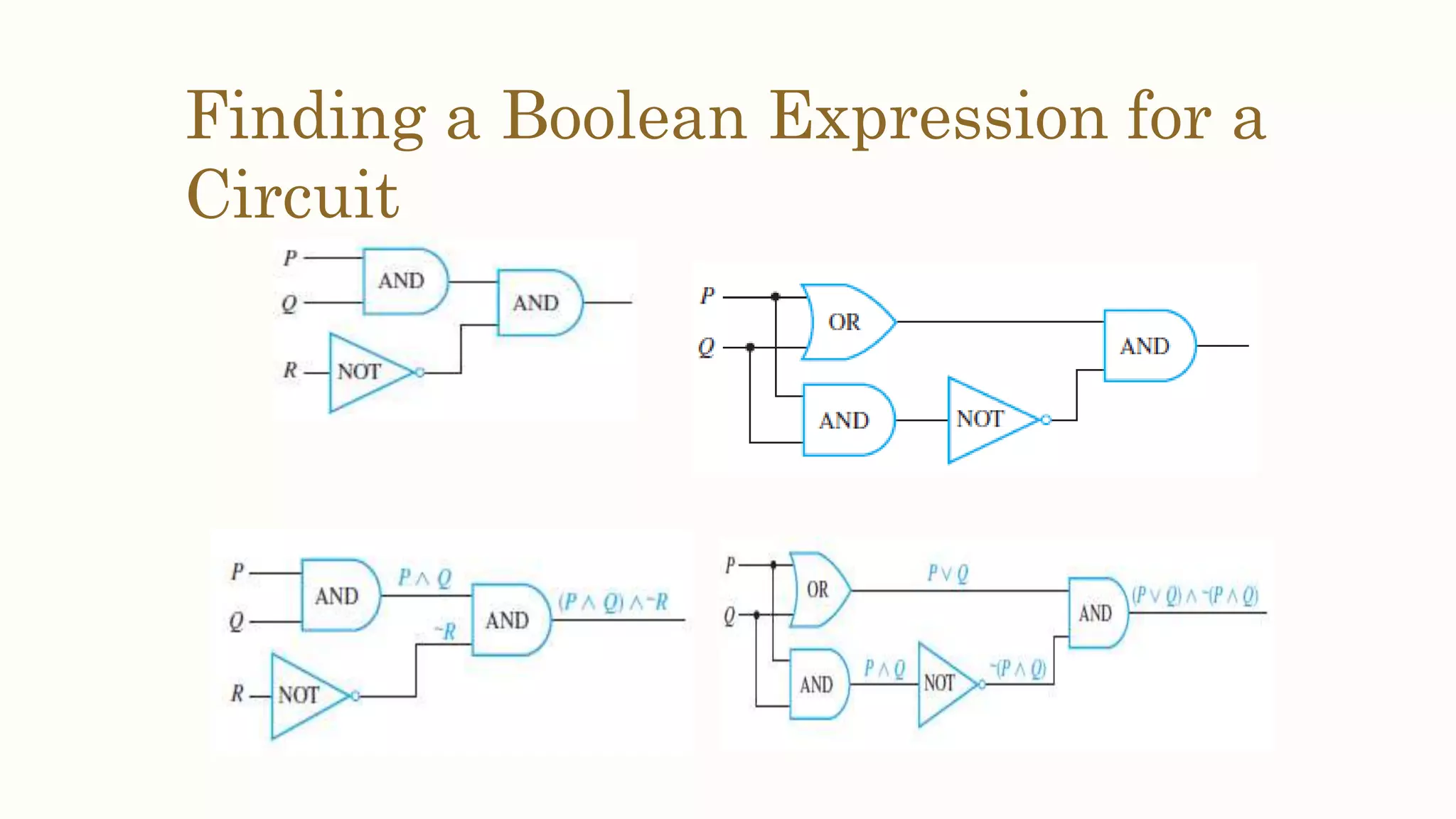 Constructing Circuits For Boolean Expressions Gate Ppt