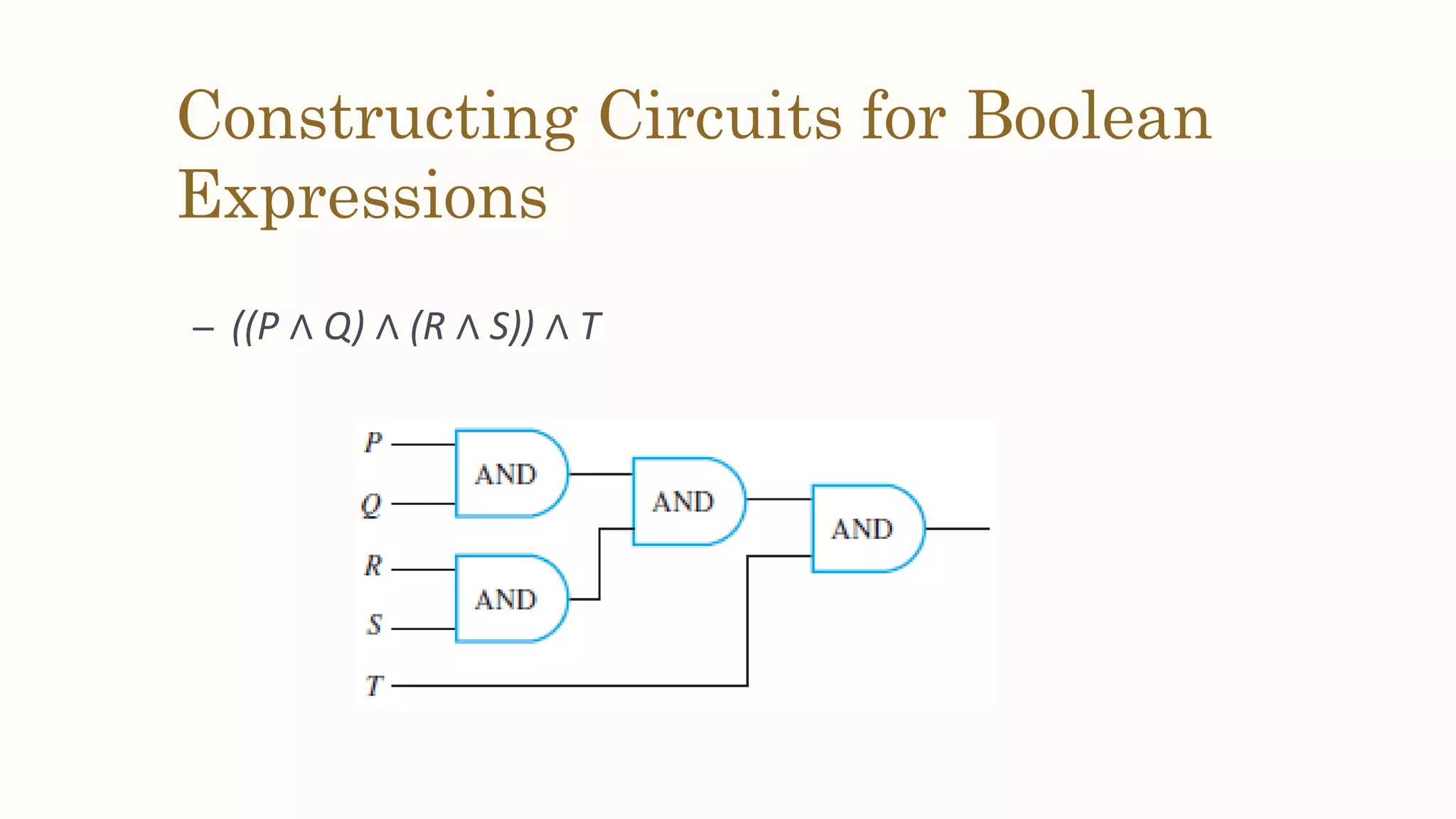 Constructing circuits for boolean expressions(gate) | PPTX