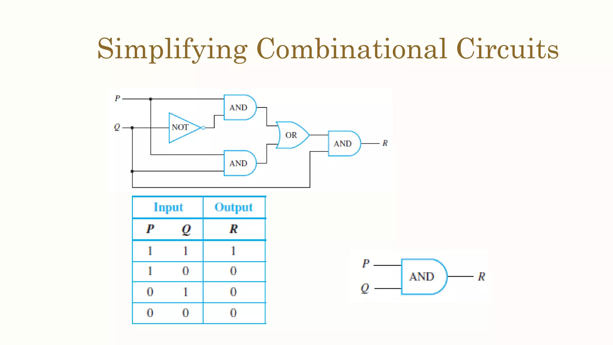 Constructing Circuits For Boolean Expressionsgate Ppt