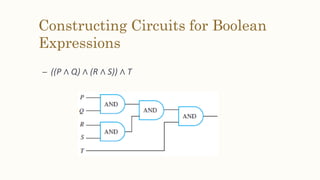 Constructing circuits for boolean expressions(gate) | PPTX