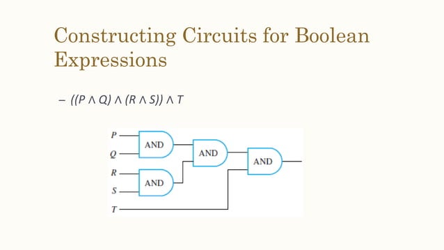 Constructing Circuits For Boolean Expressionsgate Ppt