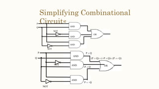 Constructing circuits for boolean expressions(gate) | PPTX