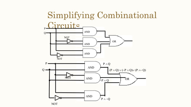 Constructing circuits for boolean expressions(gate) | PPTX
