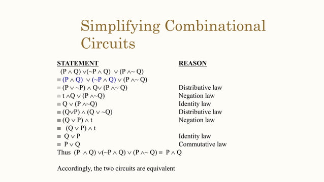 Constructing Circuits For Boolean Expressionsgate Pptx
