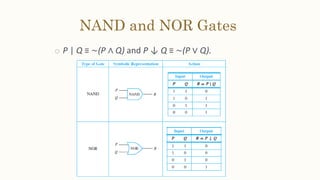 Constructing circuits for boolean expressions(gate) | PPTX