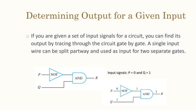 Constructing Circuits For Boolean Expressionsgate Ppt