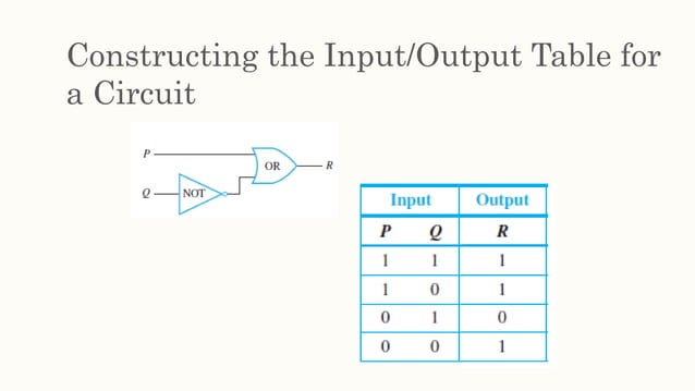 Constructing Circuits For Boolean Expressionsgate Ppt