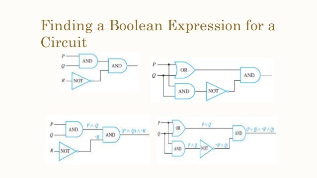 Boolean Expressions For Circuits Logic Gates Truth Tables Boolean Expressions 7538
