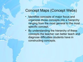 Constructing concepts and generalization (2) | PPT | Primary Education ...