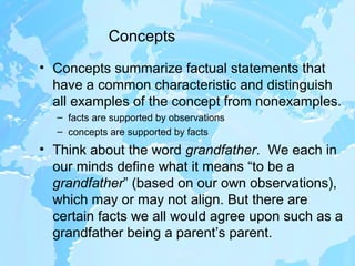 Constructing concepts and generalization (2) | PPT | Primary Education ...