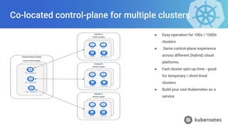 Constructing Heterogeneous K8s control plane with Konnectivity (1).pptx