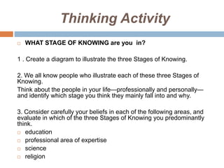 Constructing knowledge | PPT