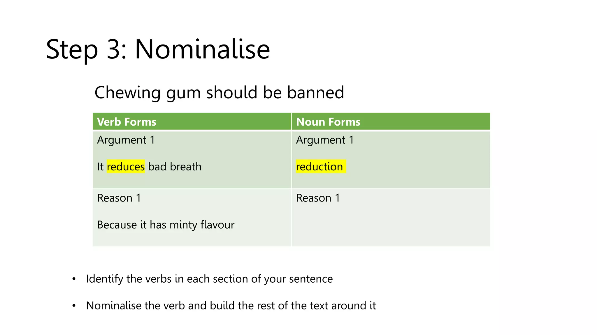 Constructing Nominalised Sentences.pptx