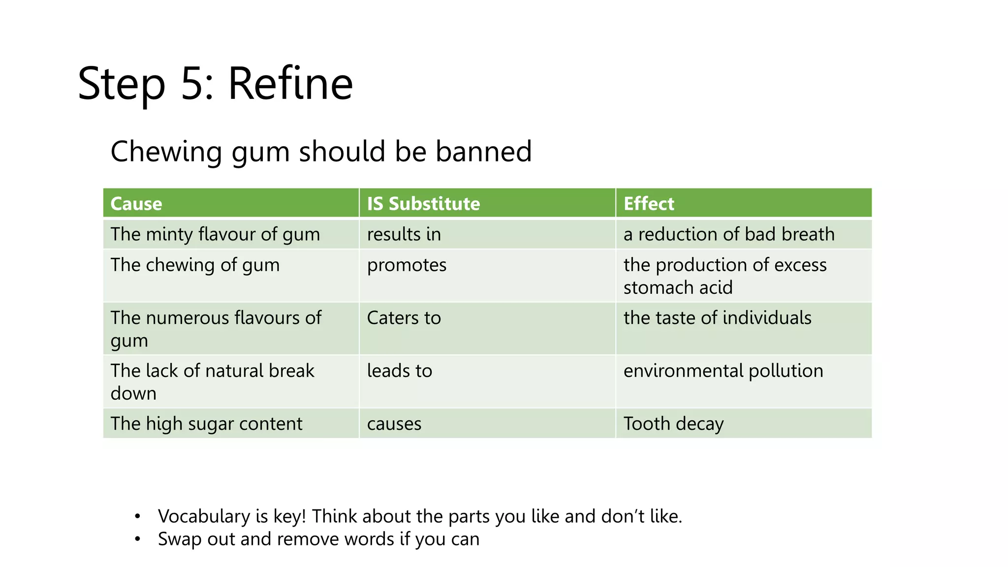 Constructing Nominalised Sentences.pptx