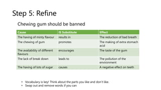 Constructing Nominalised Sentences.pptx