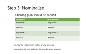 Constructing Nominalised Sentences.pptx
