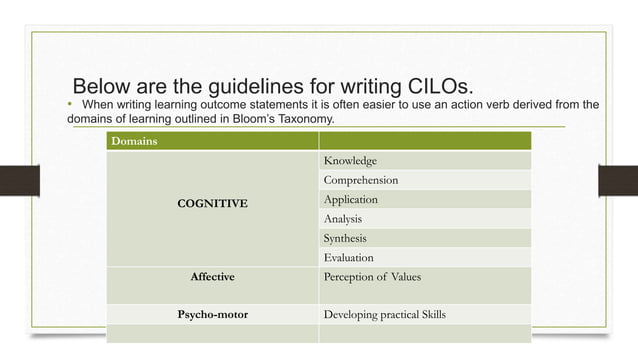 CONSTRUCTING OF PILO, CILO and ILO.pptx | Education industry | Industries