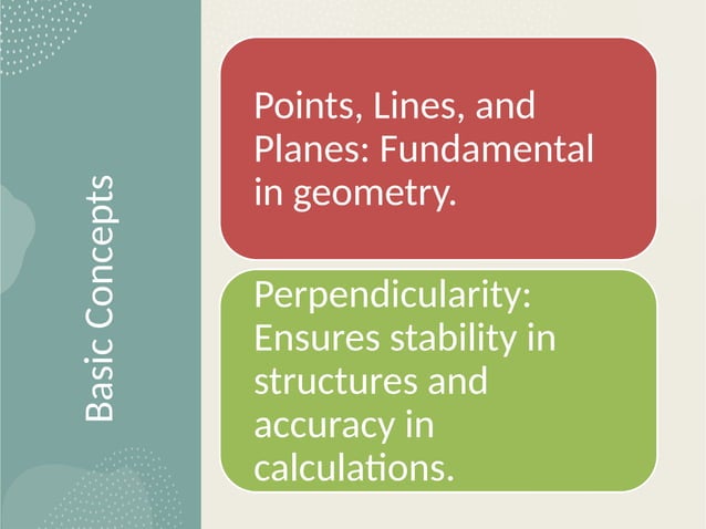 Constructing Perpendicular from point to plane | PPT