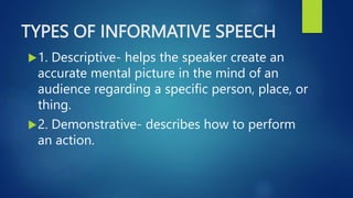 Constructing Personal Informative Speech.pptx | Science