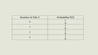 Constructing Probability Distribution.pptx