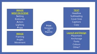 Constructing Representations Technical Areas Ppt