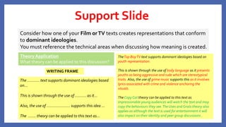 Constructing Representations Technical Areas Ppt
