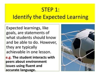 Constructing rubrics to assess productive skills | PPT