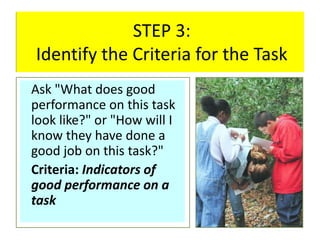 Constructing rubrics to assess productive skills | PPT