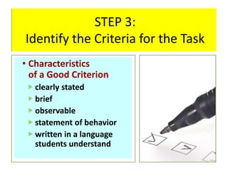 Constructing rubrics to assess productive skills | PPT