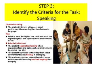 Constructing rubrics to assess productive skills | PPT