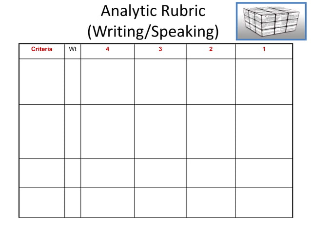 Constructing rubrics to assess productive skills | PPT Constructing rubrics to assess productive skills | PPT