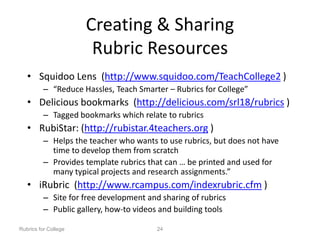 Constructing rubrics to assess productive skills | PPT