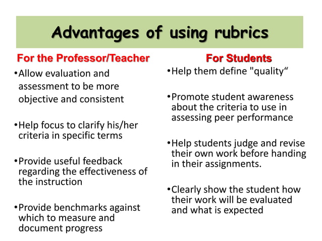 Constructing rubrics to assess productive skills | PPT | Educational ...