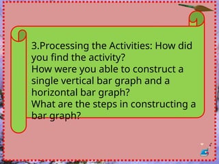 Constructing Single Vertical and Horizontal Bar Graphs.pptx