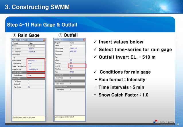 SWMM practice (basic) | PDF | Weather | Science