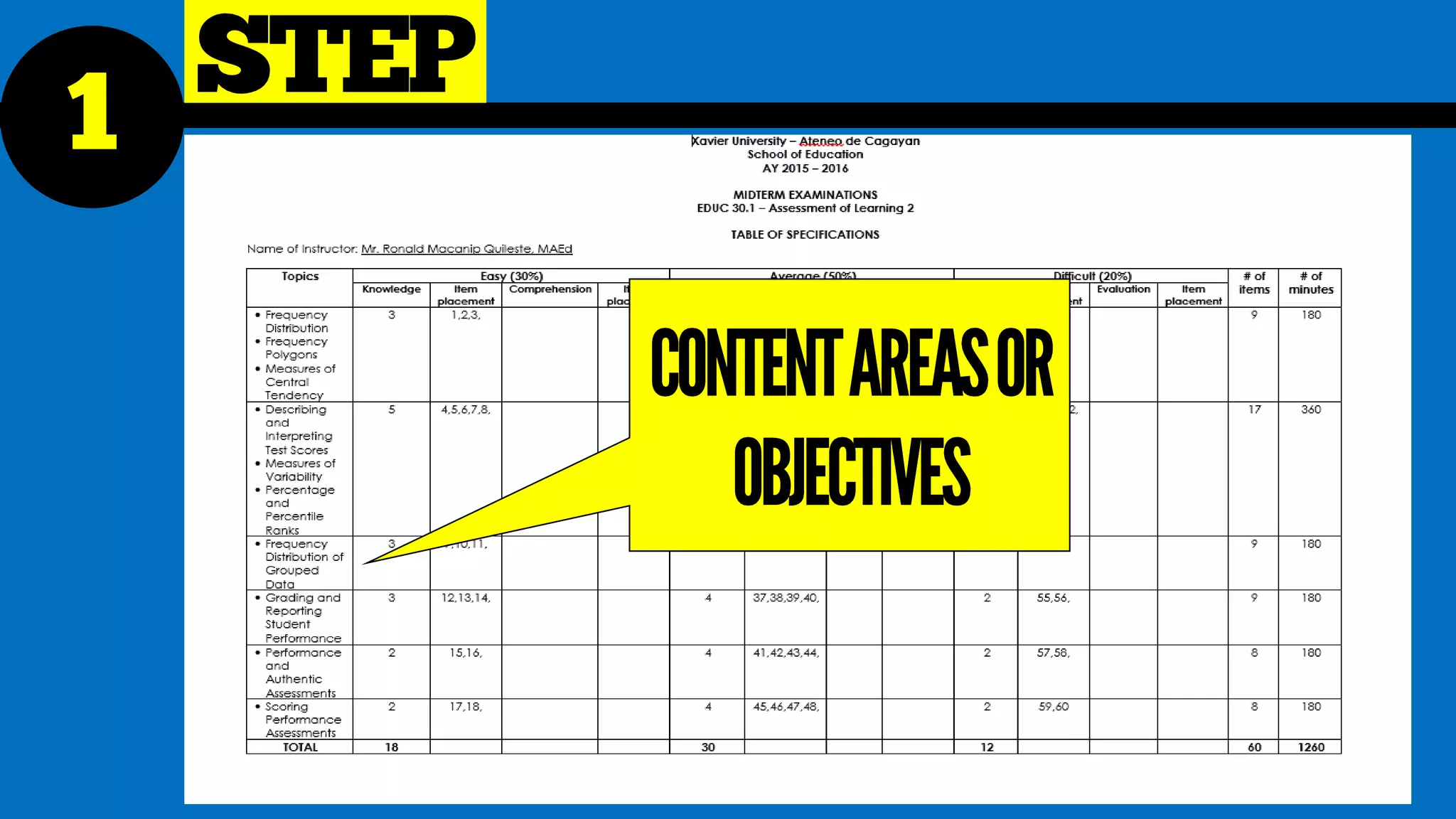 Constructing Test Questions and the Table of Specifications (TOS) | PDF