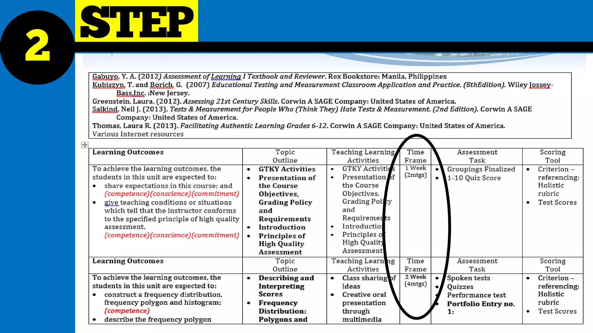 Constructing Test Questions and the Table of Specifications (TOS) | PDF