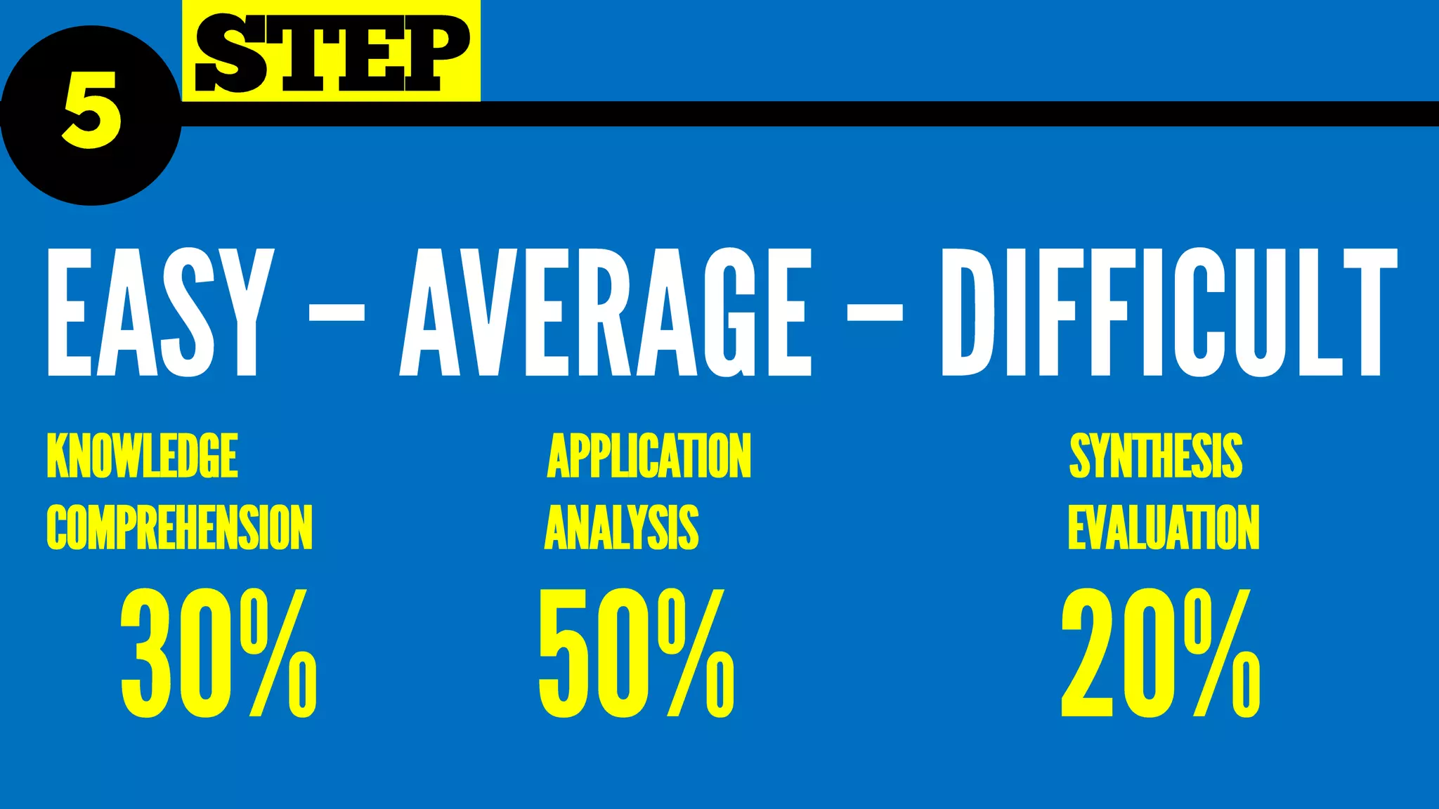 Constructing Test Questions and the Table of Specifications (TOS) | PDF