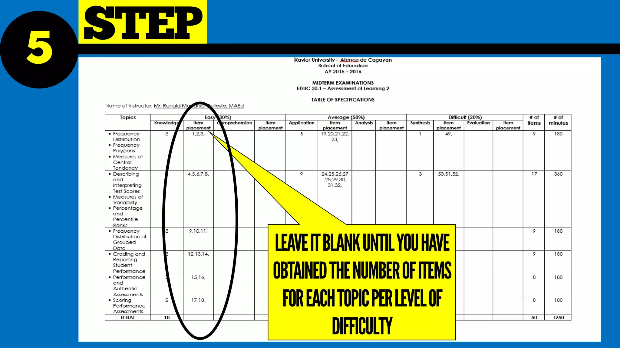 Constructing Test Questions and the Table of Specifications (TOS) | PDF