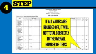 Constructing Test Questions and the Table of Specifications (TOS) | PDF
