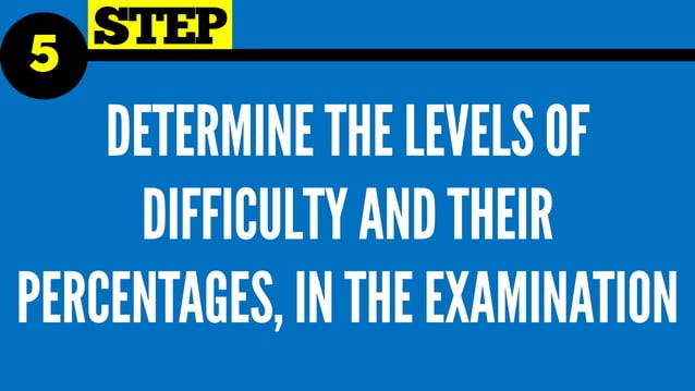 Constructing Test Questions and the Table of Specifications (TOS) | PDF